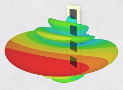 Antenna Arrays » RF elements